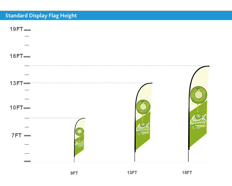 Display Flag-Angled: Choose angled feather flag, get more business ...